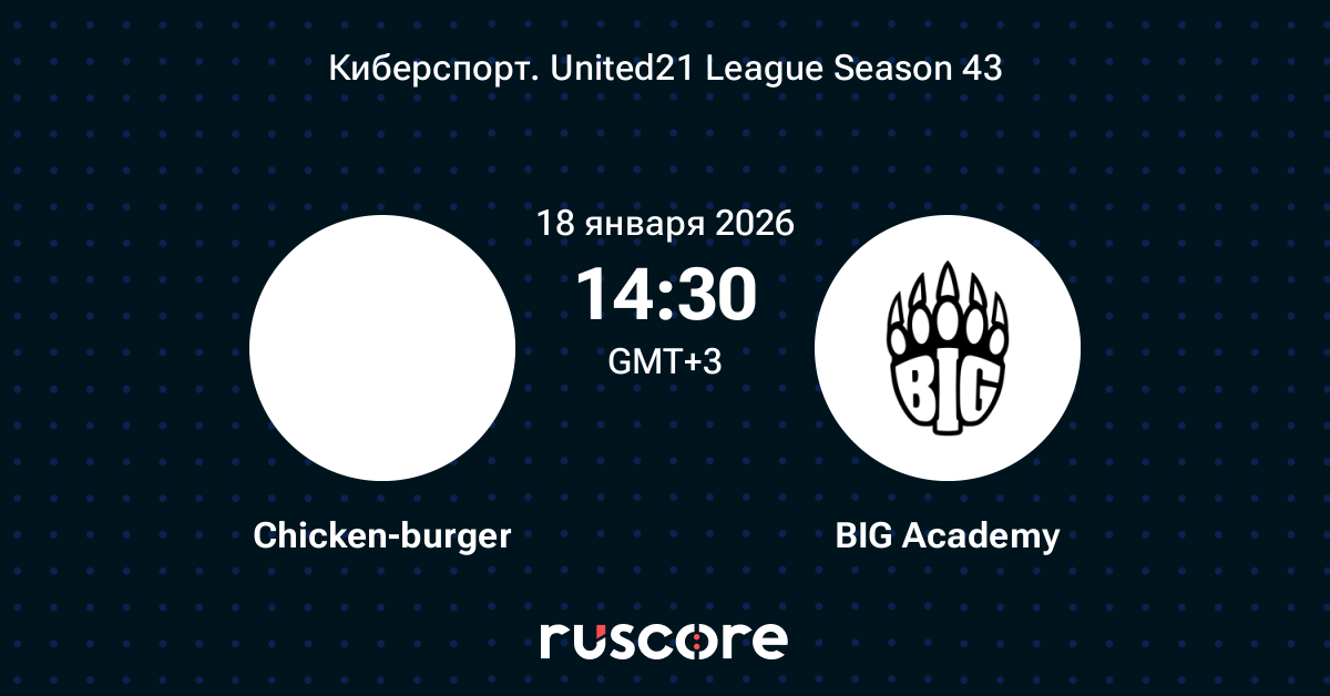 Chicken-burger - BIG Academy: Протокол встречи 18-01-2026