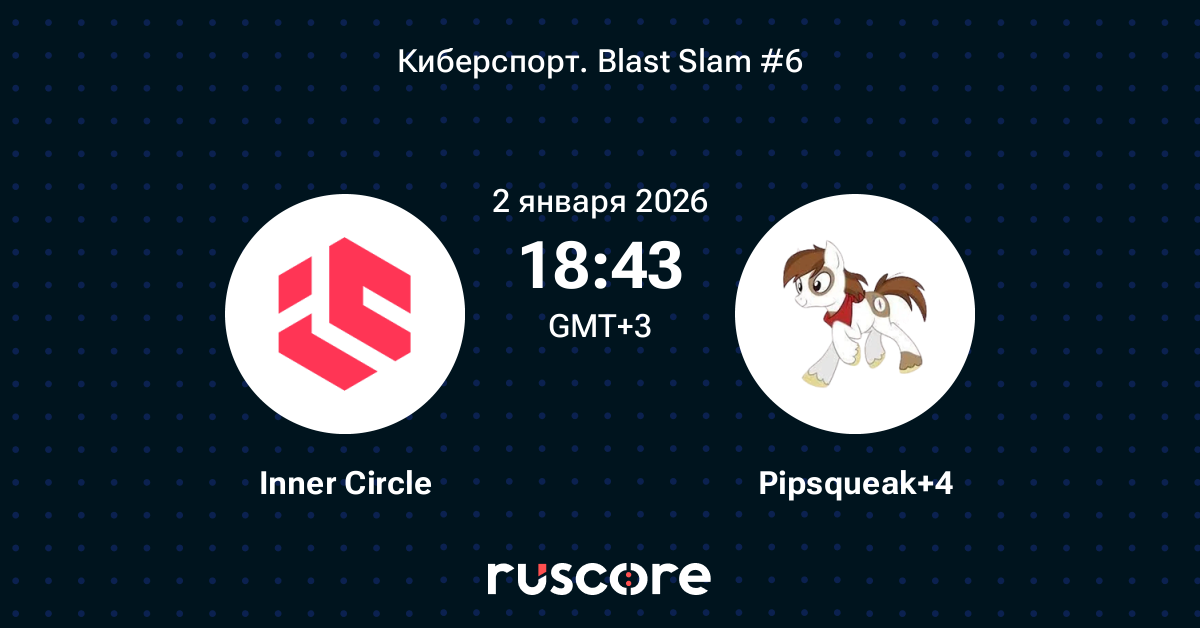 Inner Circle - Pipsqueak+4: Составы на матч 02-01-2026
