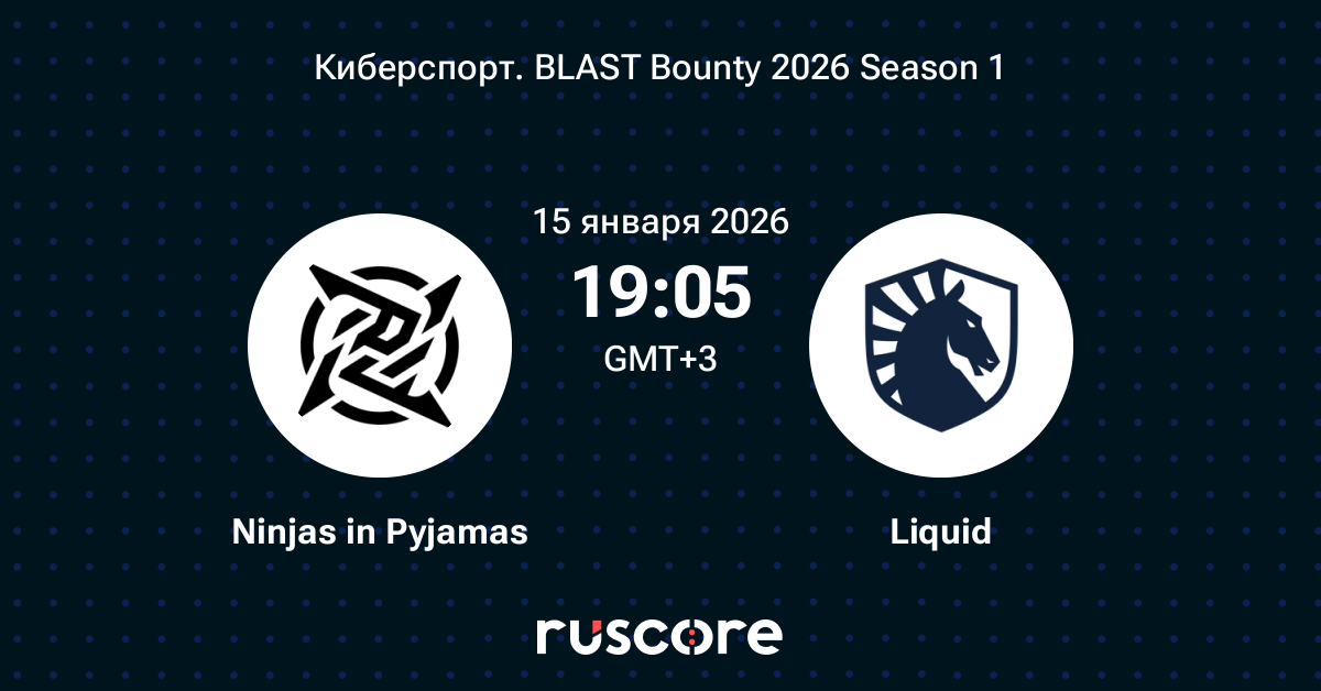 Ninjas in Pyjamas - Liquid: Составы на матч 15-01-2026