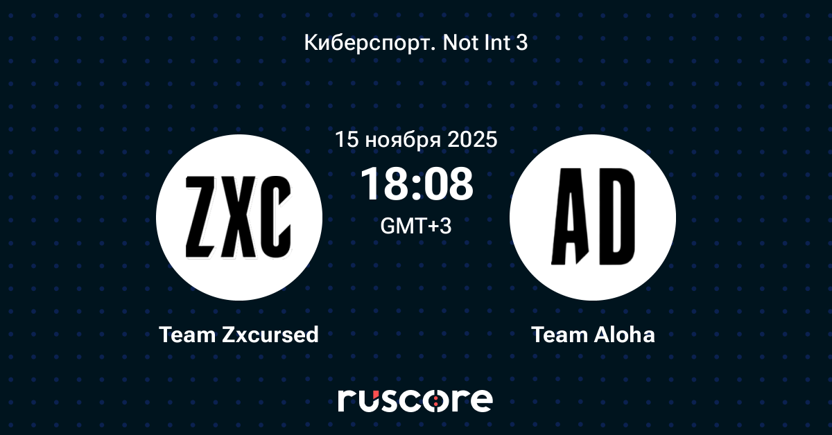 Team Zxcursed - Team Aloha: Составы на матч 15-11-2025
