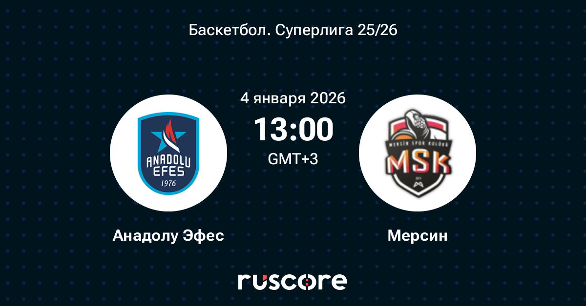 Анадолу Эфес - Мерсин: Протокол встречи 04-01-2026